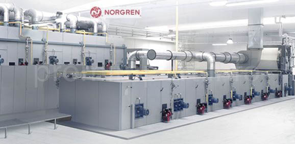 Norgren – обширный ассортимент продуктов высшего качества